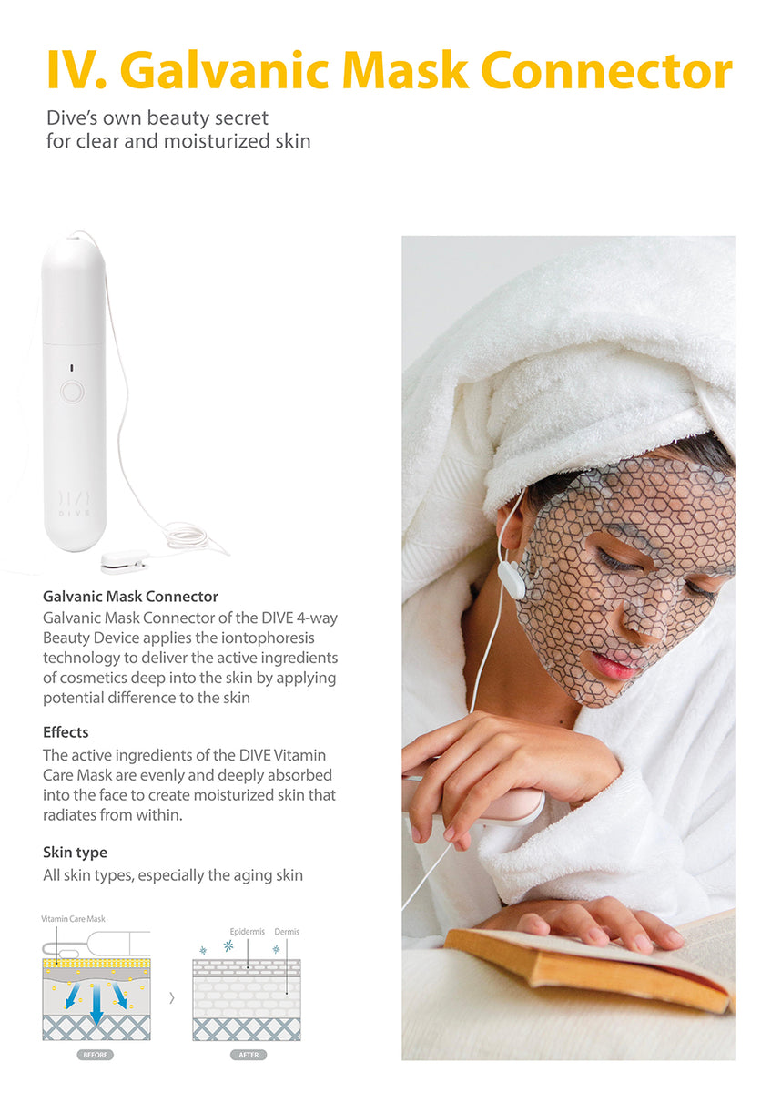 GALVANIC MASK CONNECTOR – DIVE INTO SKIN